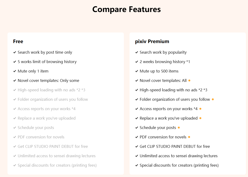 国内如何开通Pixiv高级会员？P站会员功能解析与订阅费用指南 - 账号星球
